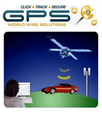 Co-Pilot GPS Teen Monitoring - Driving School 101